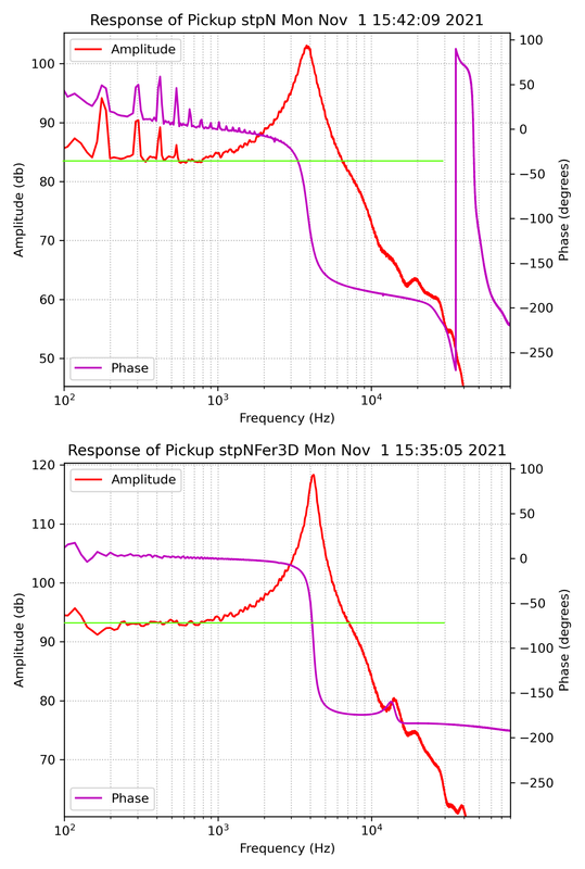 driver Coil Comp — Postimages