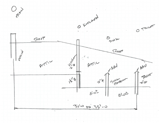 Tying into existing vent