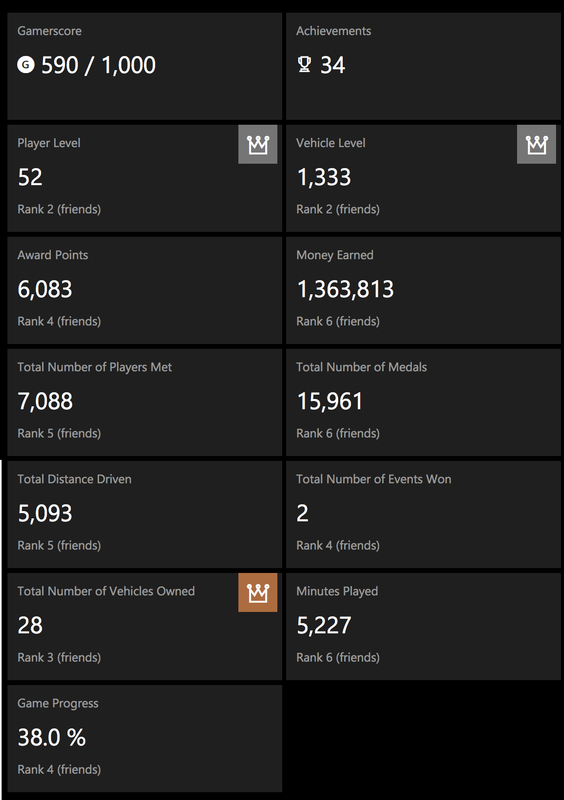 Xbox Hero Stats are Now Optional | ResetEra