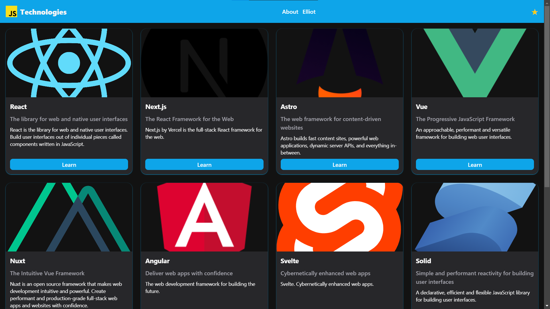 GitHub - elliotgaramendi/js-technologies: The best JavaScript frameworks and libraries for ...
