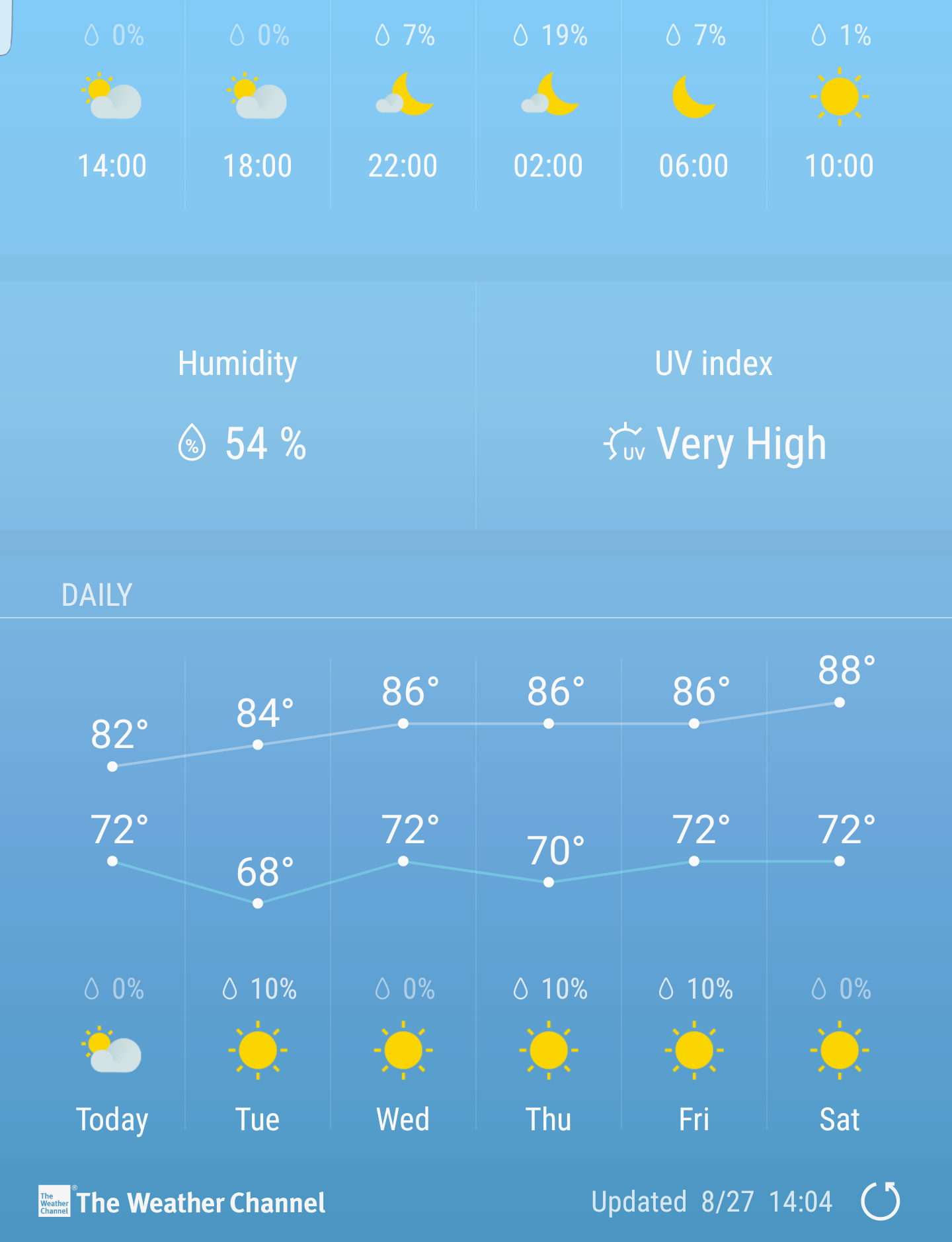 20180827 141148 — Postimages