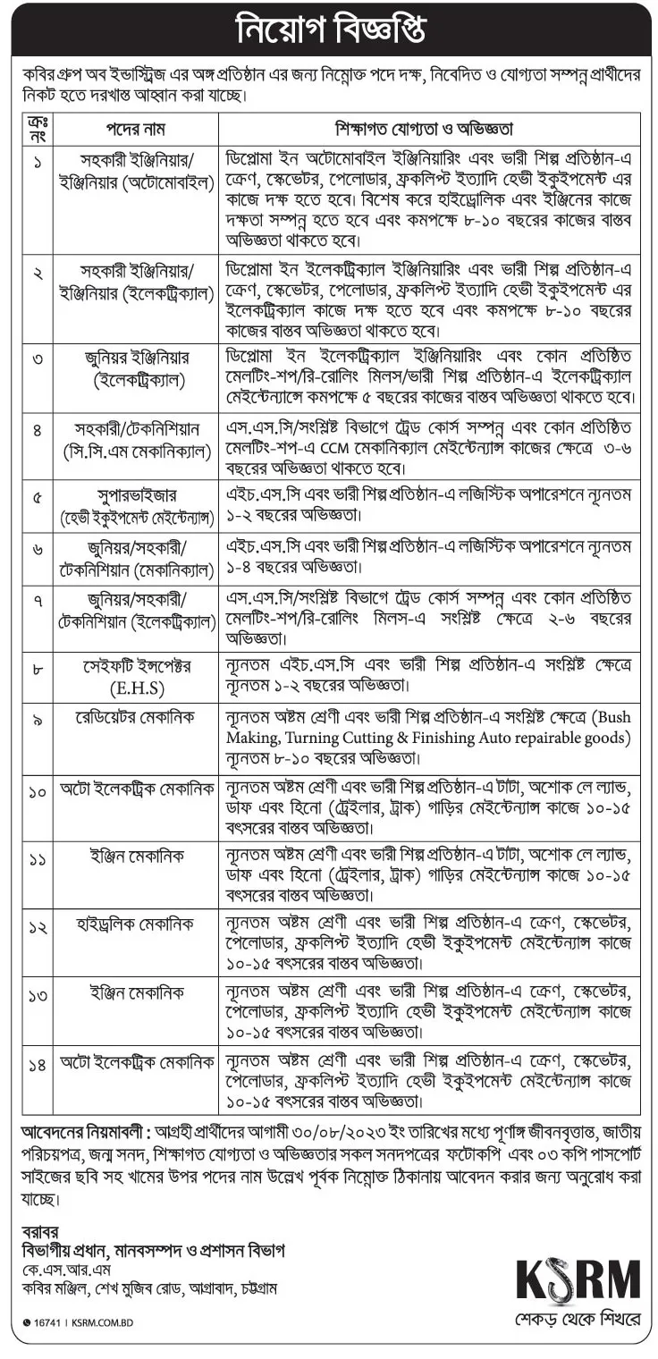 Kabir Group of Industries Job Circular 2024 | BD Govt Job