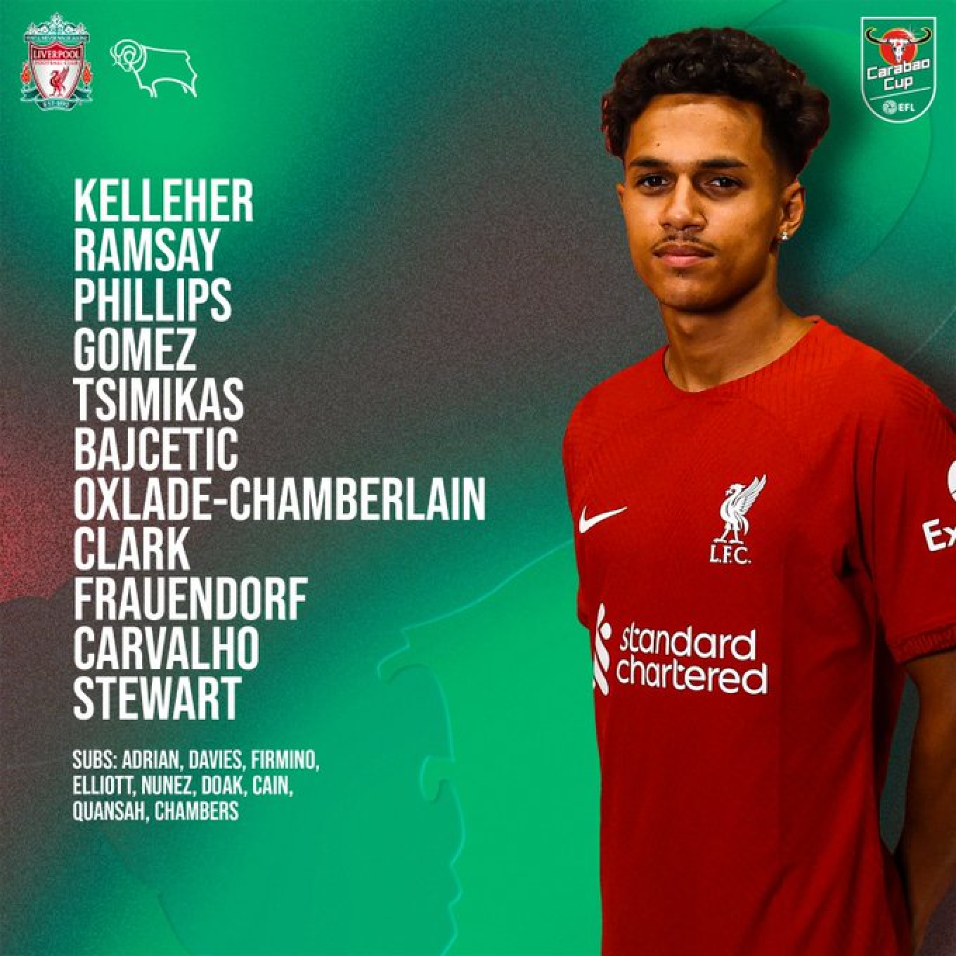 starting XI v2 — Postimages