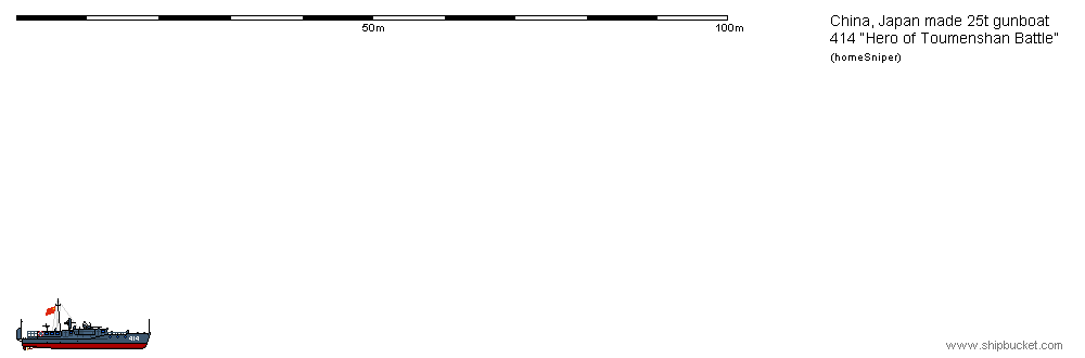 Small ships of PLAN - Shipbucket