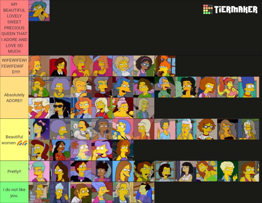 Simpsons Female Characters