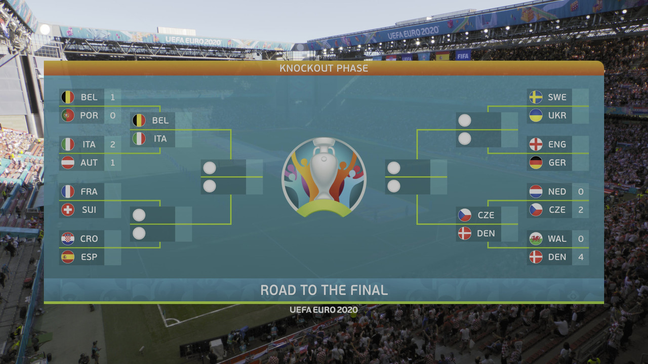 EURO 2020 Round Of 16 Croatia vs Spain 2160p FEED HDTV MP2 HDR H 265 ...