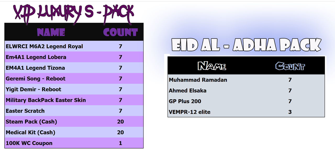 VIP lux adha — Postimages