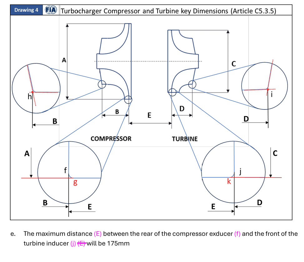 Red Bull Power Unit Hardware & Software - Page 8 - F1technical.net