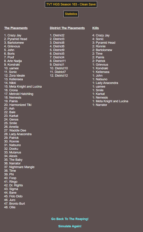 35 HGS Reboot S163 Statistics — Postimages
