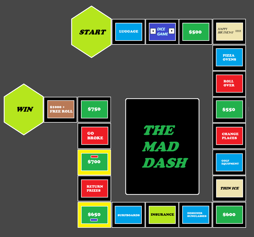 The Mad Dash Board 1 — Postimages