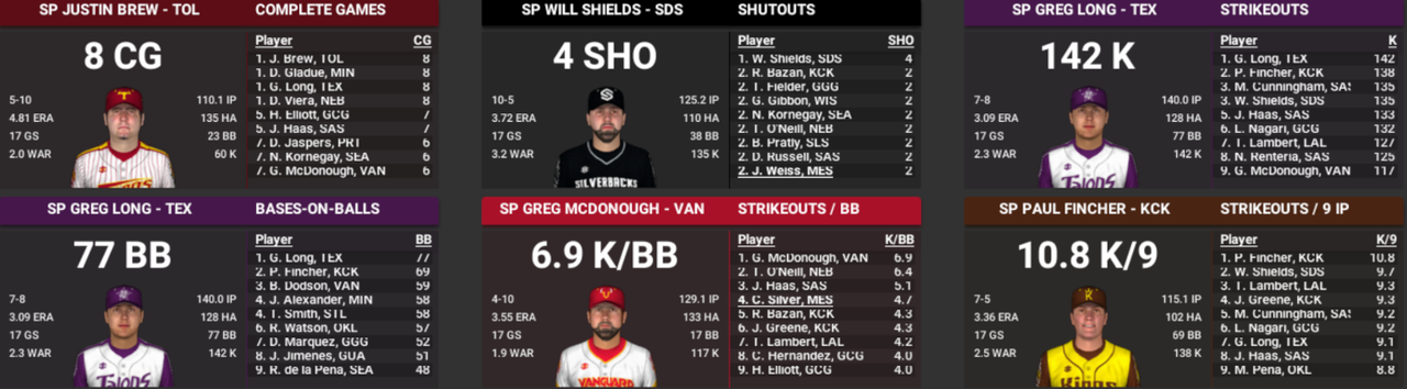 Nabo48 - 2043 and beyond ... - Page 18 - OOTP Developments Forums