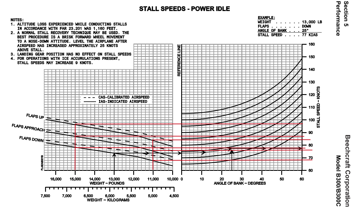Longitude - what the hell?? - Microsoft Flight Simulator (2020/2024 ...