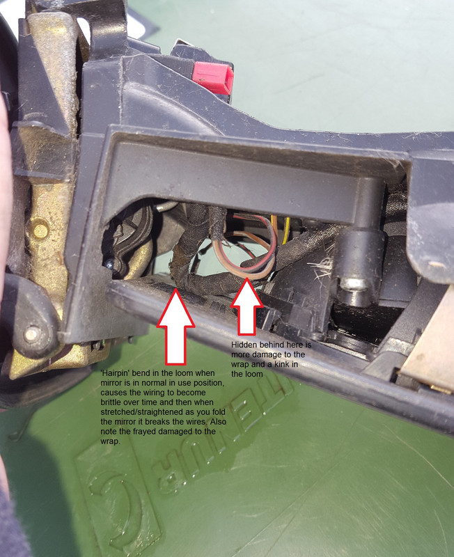 Problems 1 — Postimages