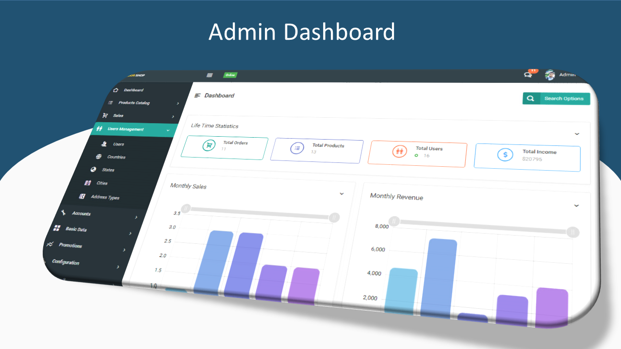 Multi Vendor Ecommerce Website In Asp Mvc 8 Ecommerce Cms Graphicfort