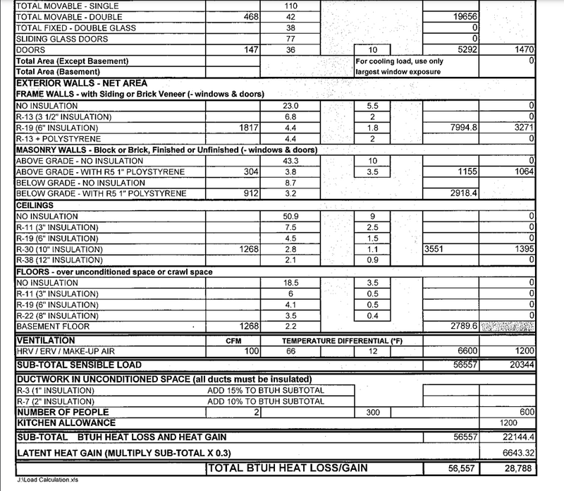 Residential Air Source Heat Pump vs Geothermal vs Nat Gas operating ...