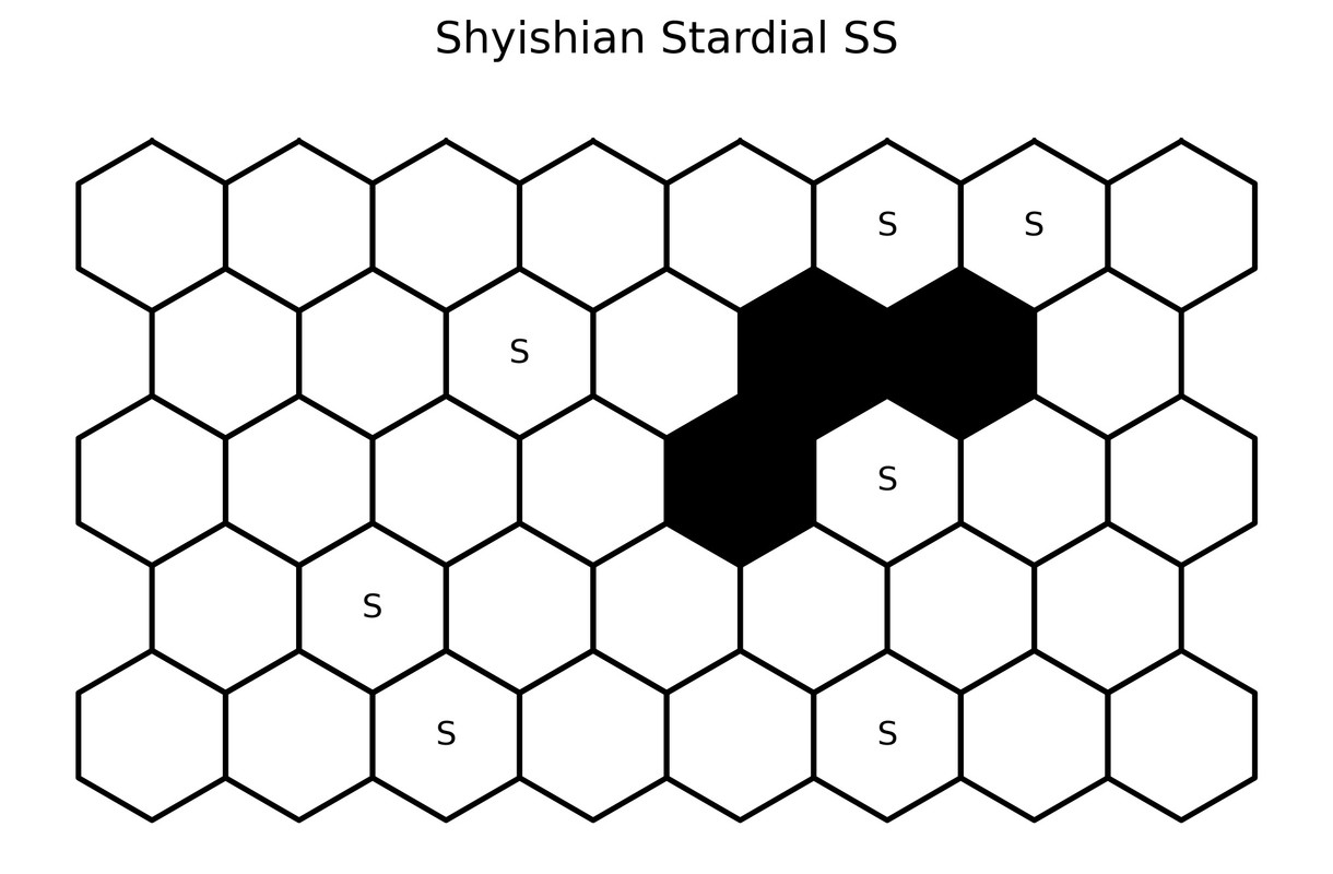 Shyishian Stardial SS — Postimages