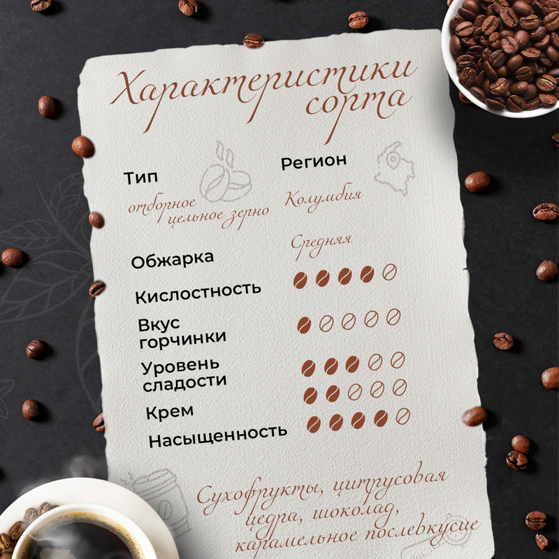2 озон Кофе в зернах 1000 гр Колумбия Супремо 100% Арабика — Postimages