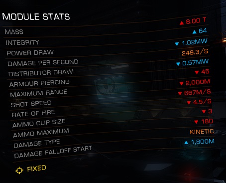 Elite: Game talk | Elite:Dangerous | INARA