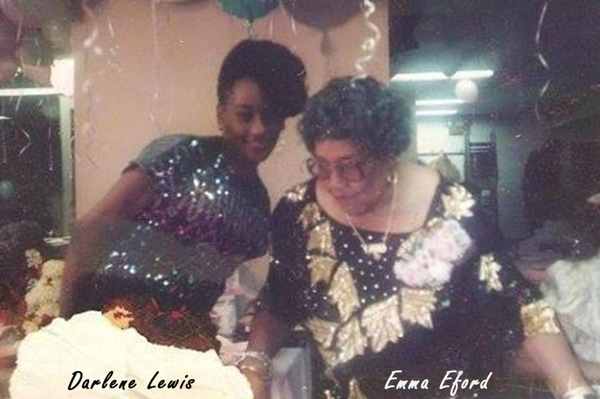 Women's Activism NYC