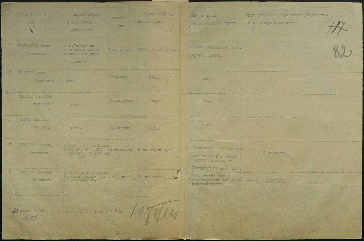 00000100 — Postimages