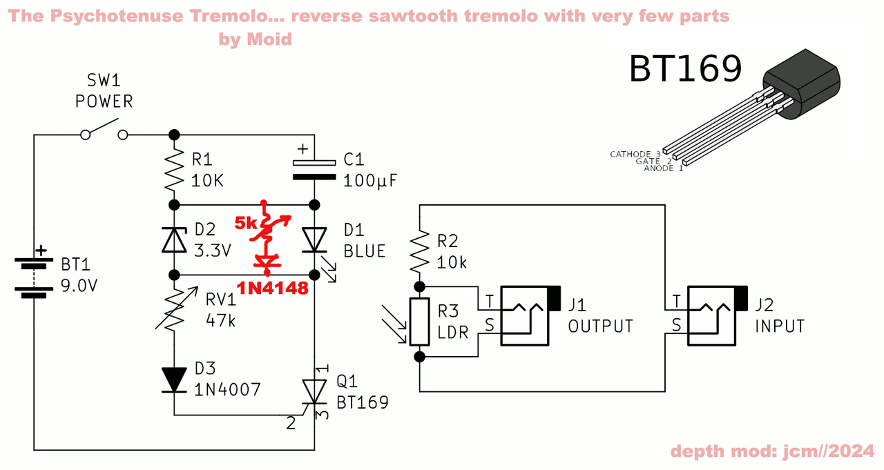 MOID tremolo DEPTH MOD jcm2024 — Postimages