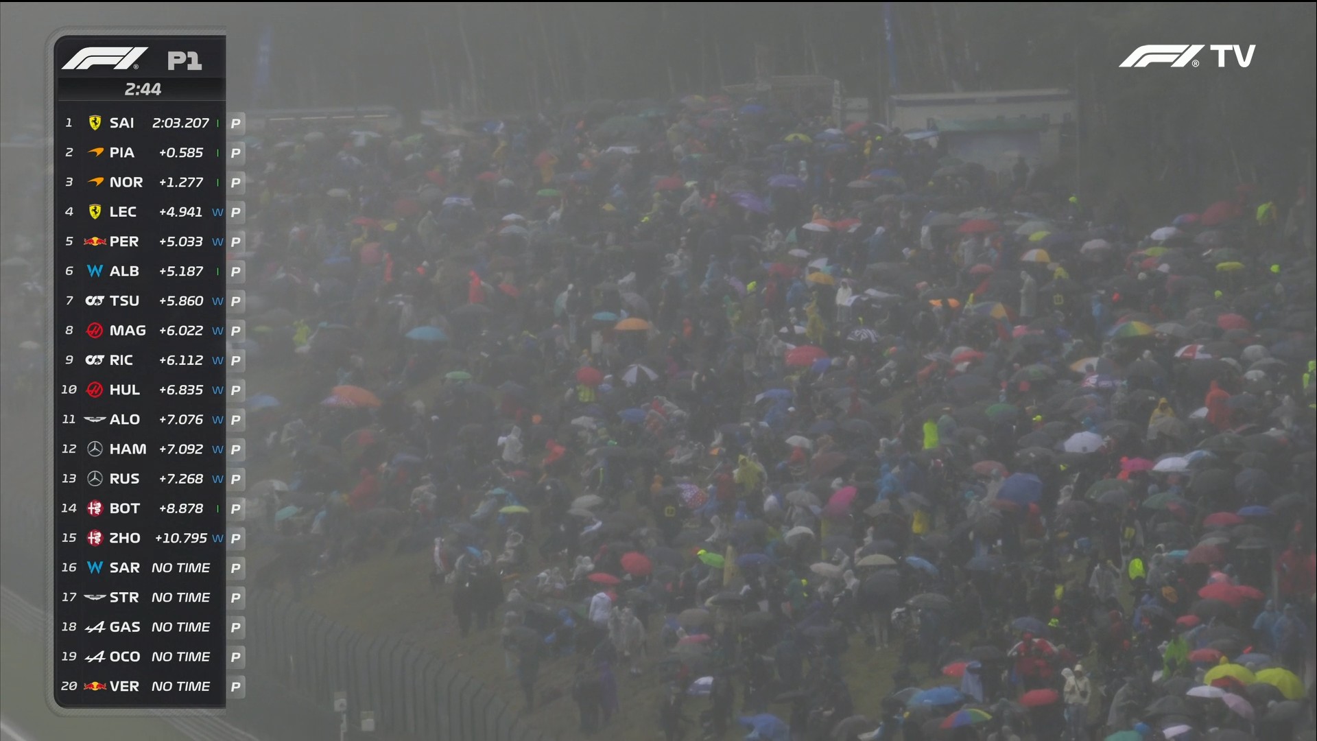 Spa 2023 F1 FP1 0010 — Postimages