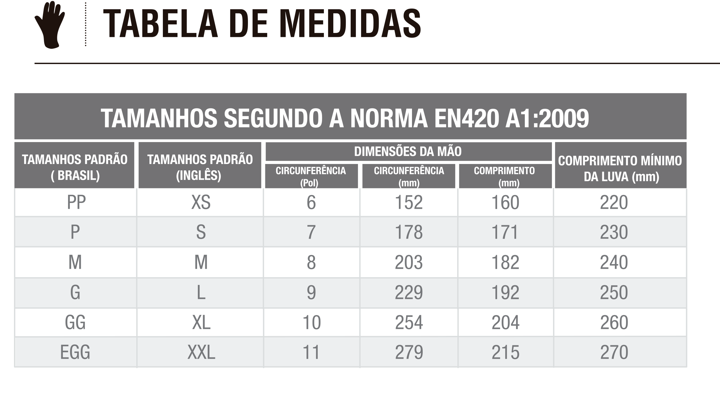 S Guia de Medidas 2 — Postimages