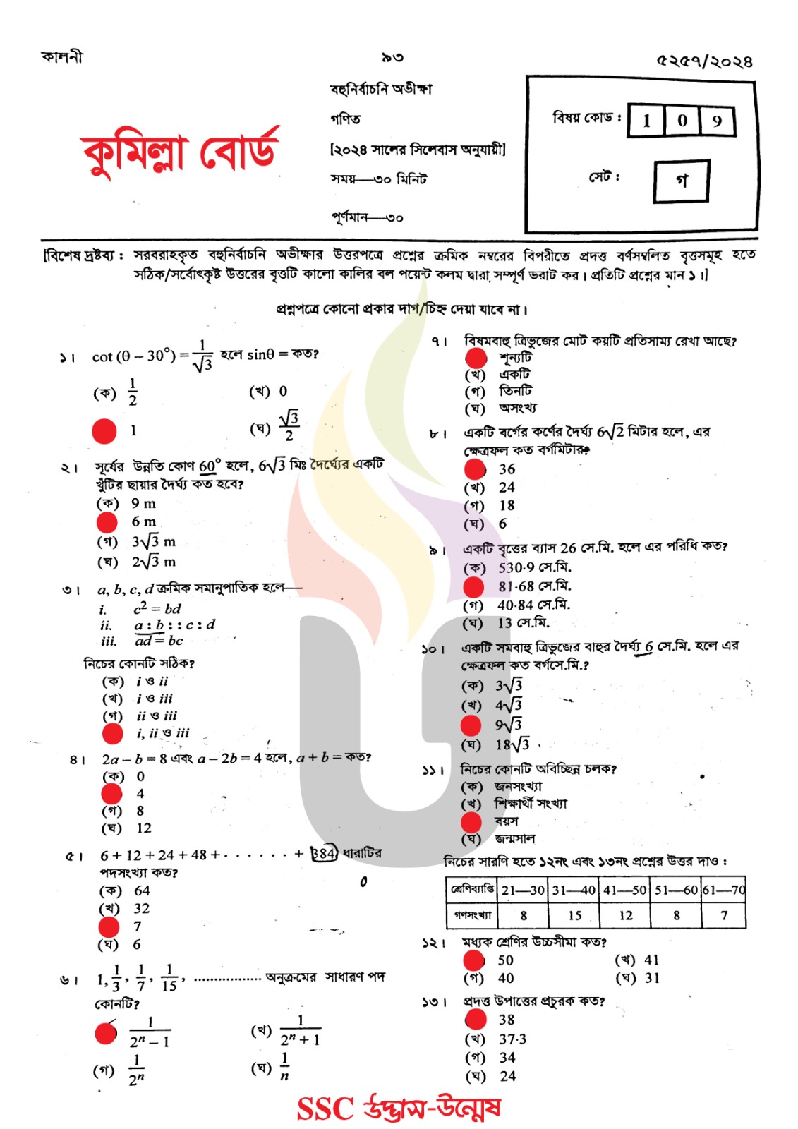 SSC Math MCQ Question and Answer 2024 - SSC Mathematics MCQ Question solution 2024 PDF Download ...
