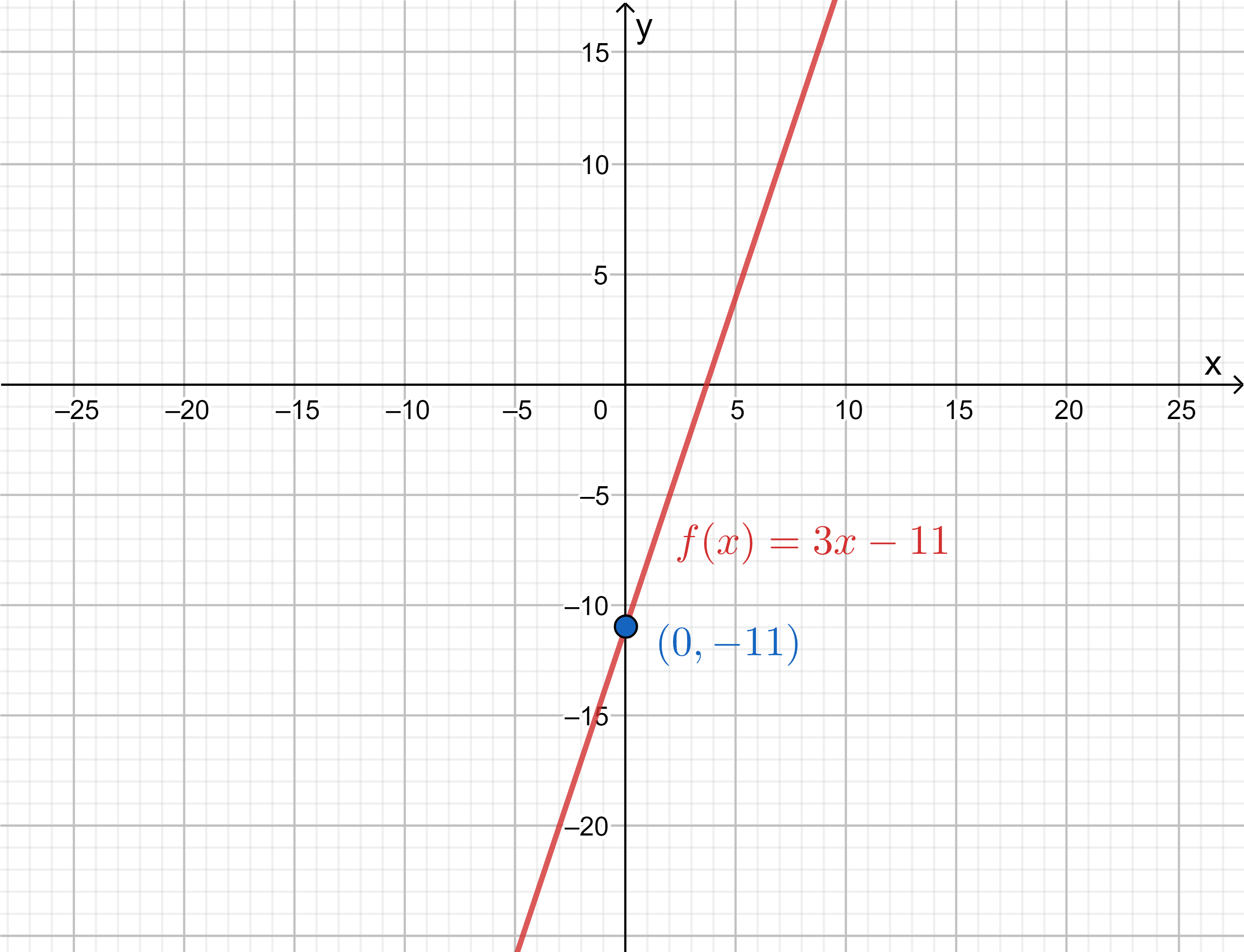 geogebra export 40 — Postimages