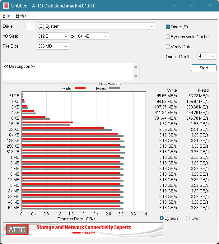 SSD M2 3 — Postimages
