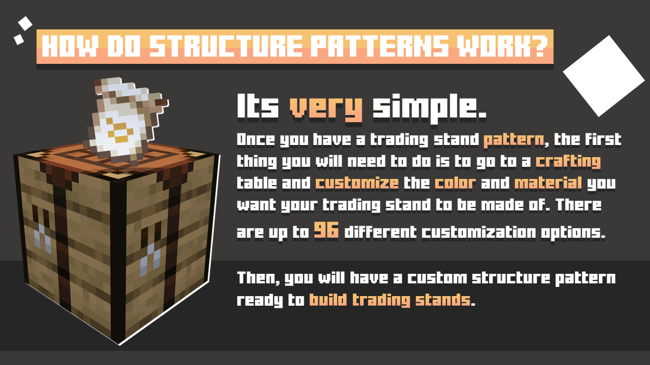 Essentials Kit Minecraft