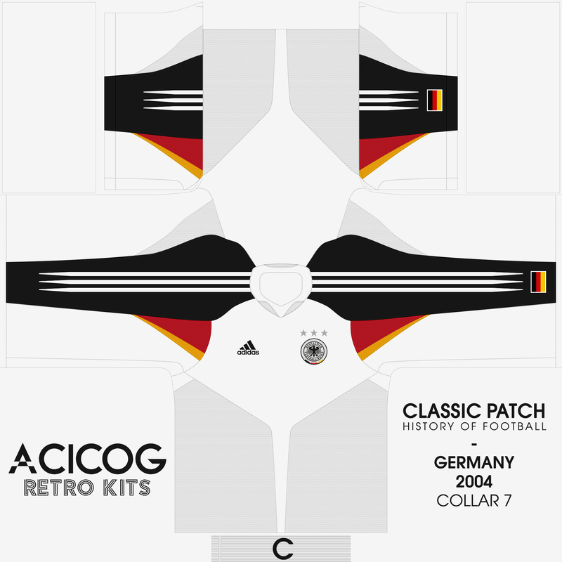 home kit — Postimages