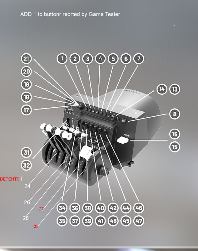 Honeycomb bravo throttle - Bravo Throttle Quadrant Support - The AVSIM ...