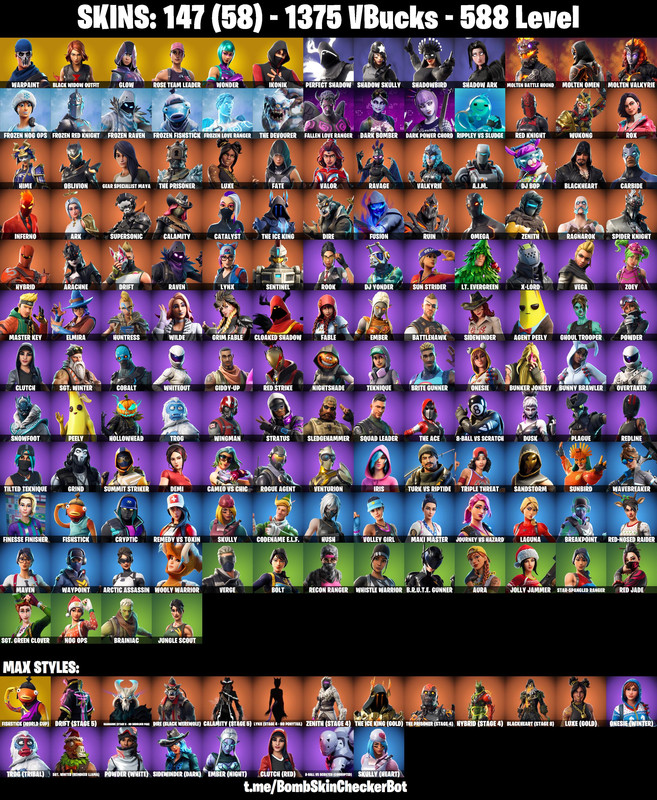 skins — Postimages