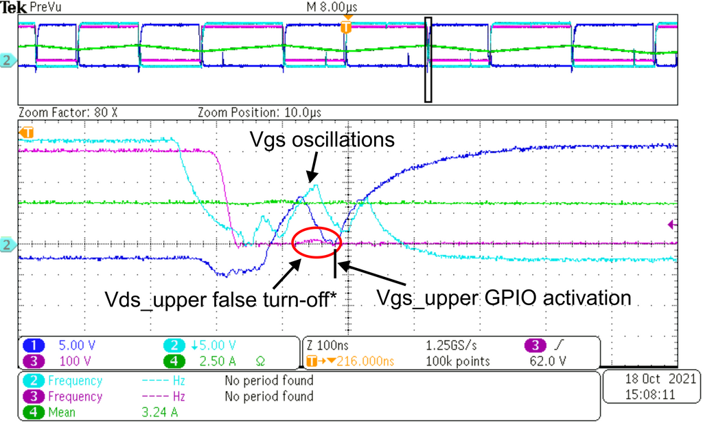 Negative FET/IGBT gate drive to stop spurious turn ON - Page 1