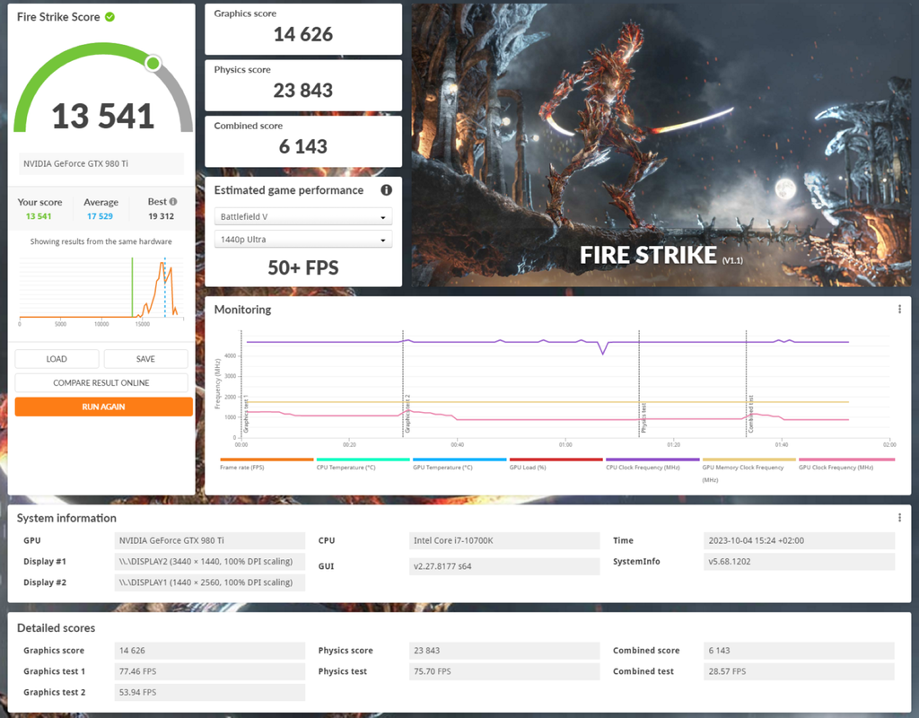 GTX 980 TI FIRESTRIKE — Postimages