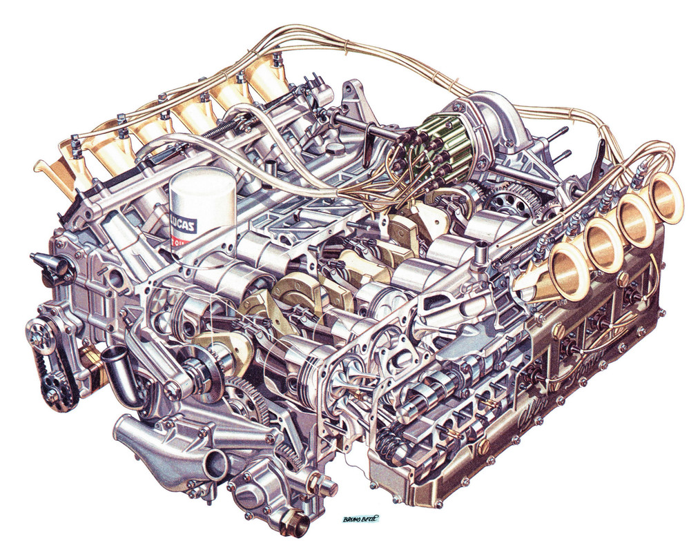 Alfa Romeo Flat 12 Sports Car engine by Bruno Be — Postimages