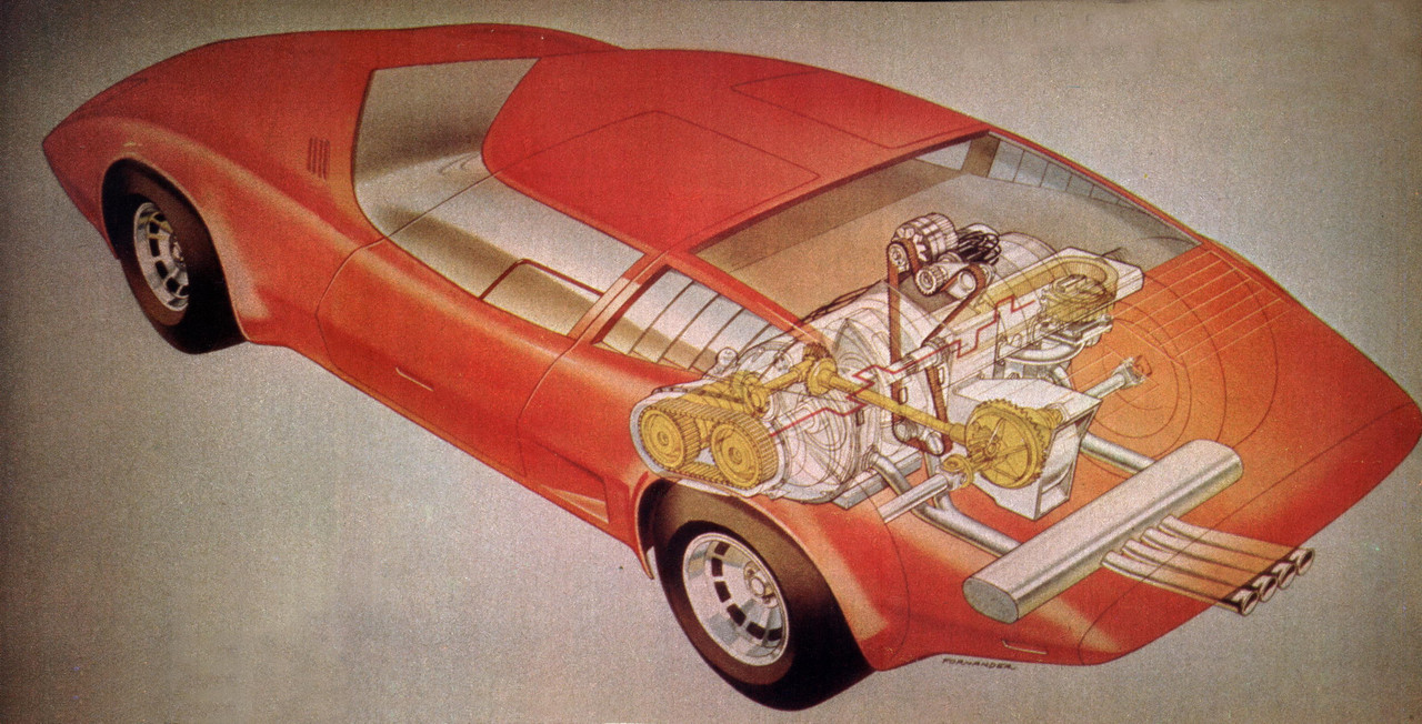Chevrolet Corvette Wankel Concept by Fornander 2 — Postimages