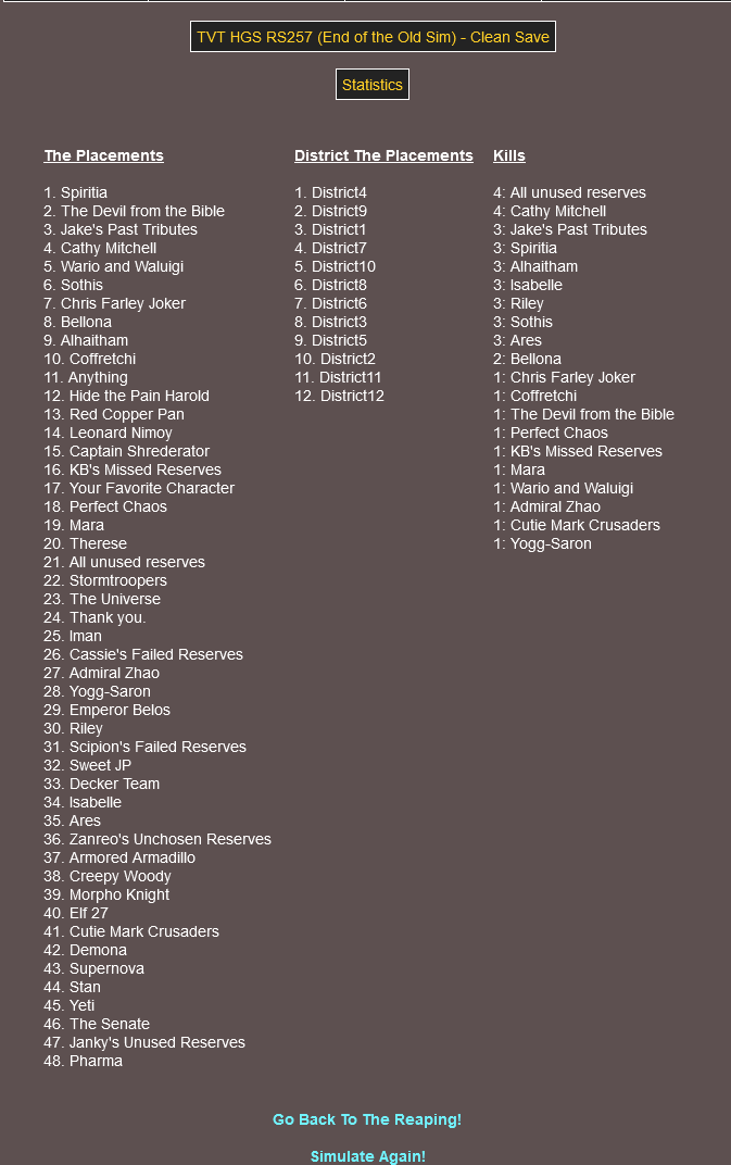 33 Statistics — Postimages