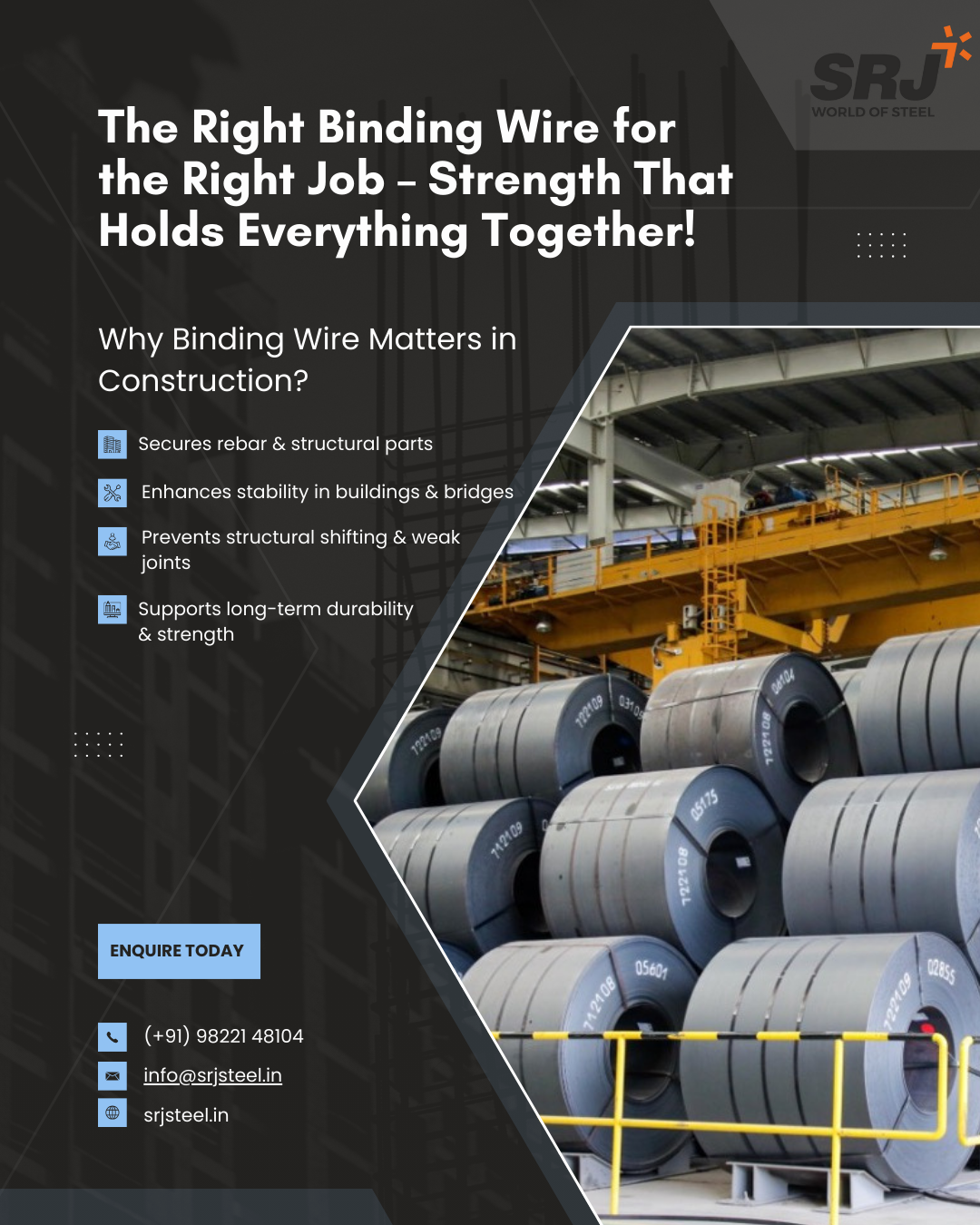 Understanding the Different Types of Binding Wire — Postimages