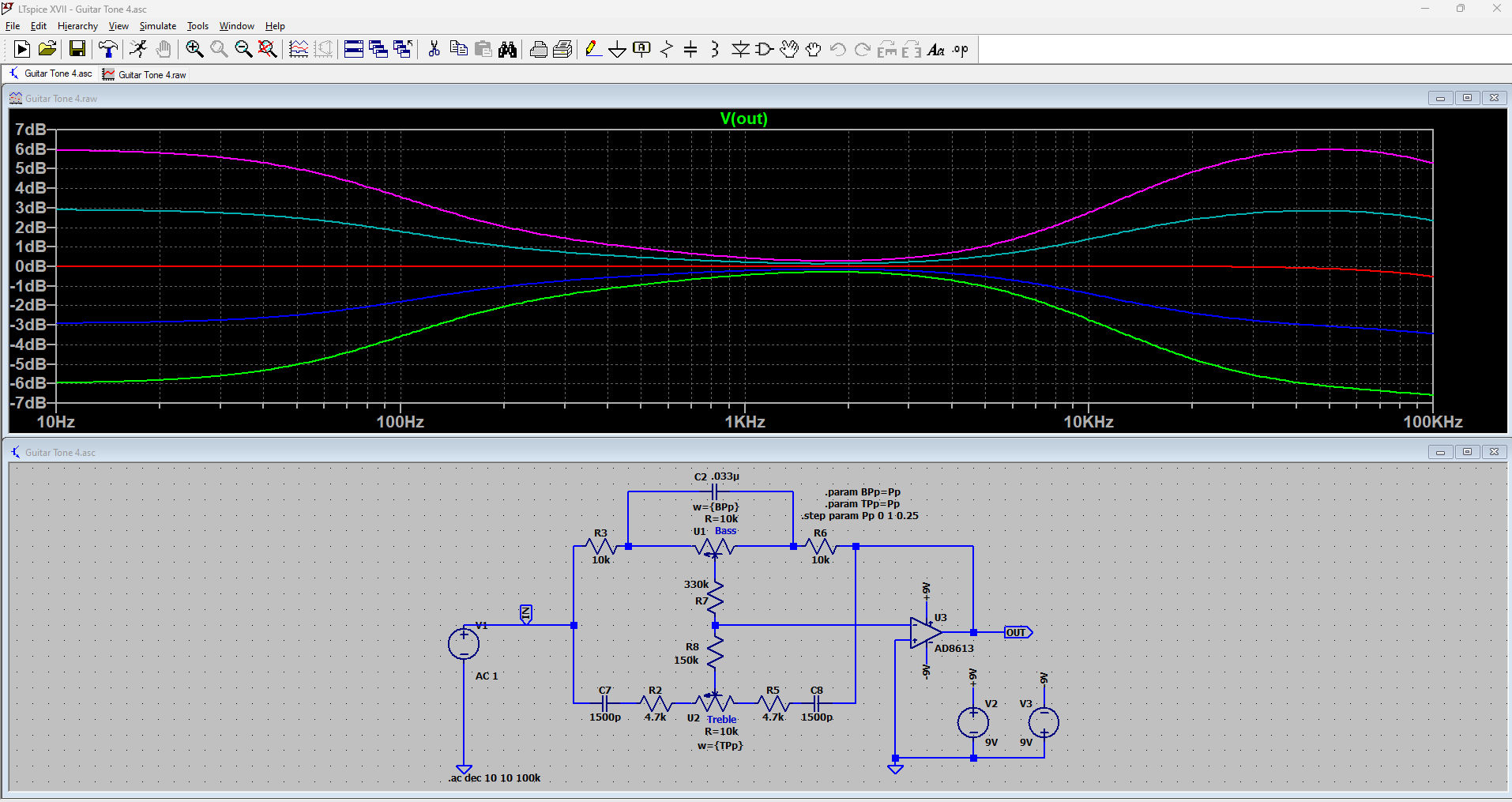 Example Pot Plot 1 — Postimages