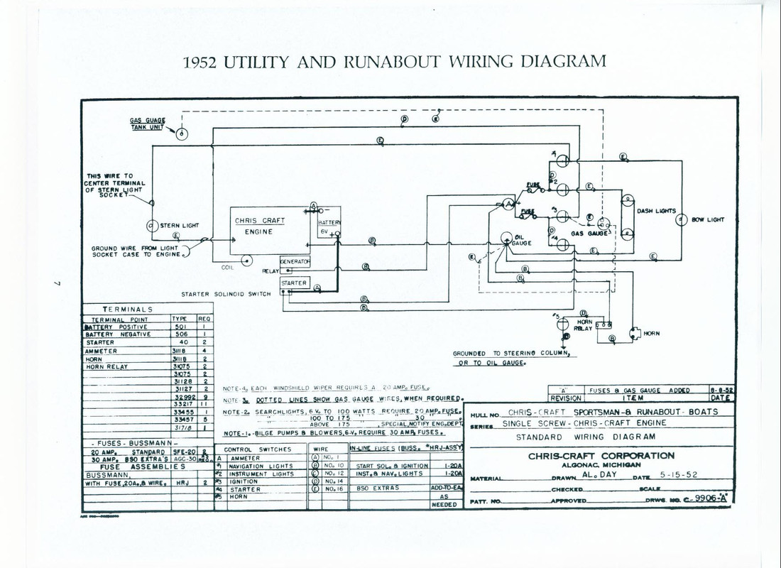 cc Wiring Diagram 1952 — Postimages