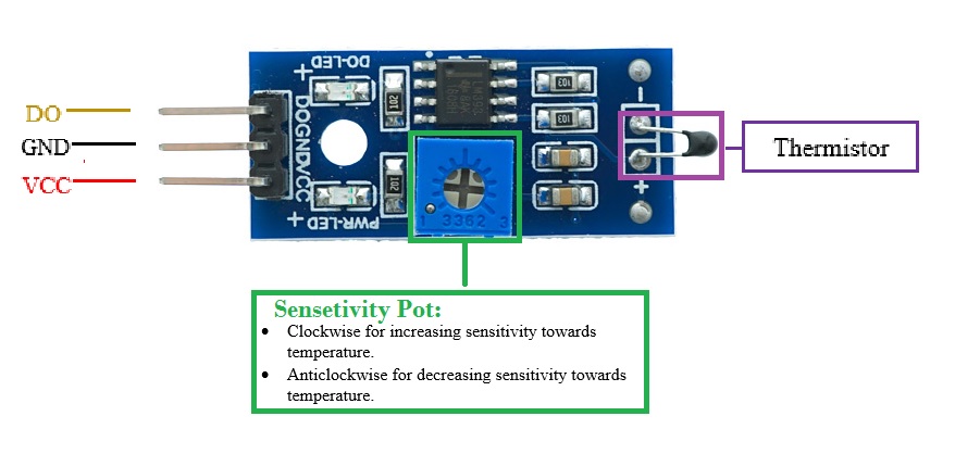Temperature NTC Resistor Thermal 3 Pins Sensor Module | TechMaze