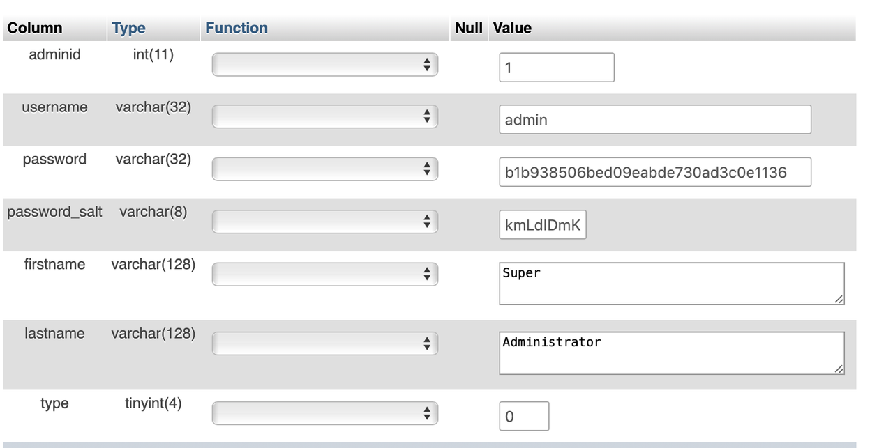 Mysql How To Change User Password In Phpmyadmin Super User