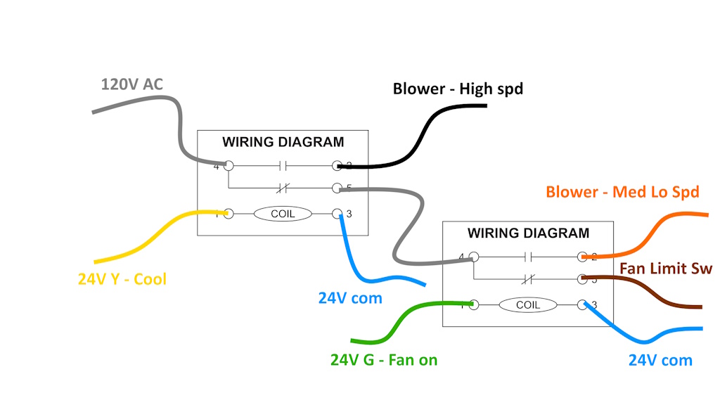 Help with Relays for Home Air Handler Blower Motor speed > Do It ...