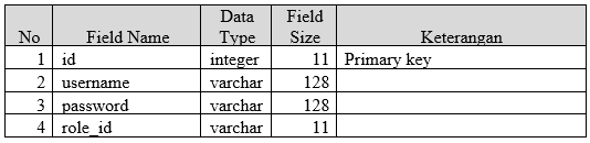 TA1622394278 - widuri