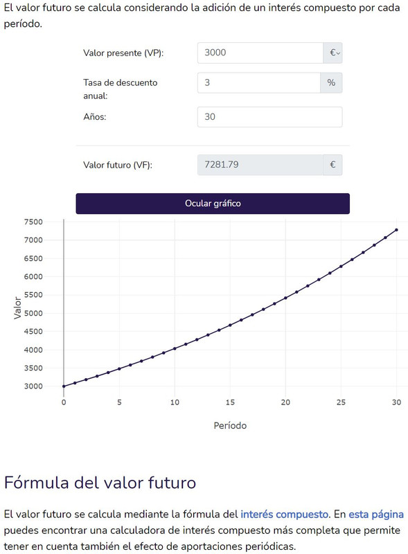 3000 valor futuro — Postimages