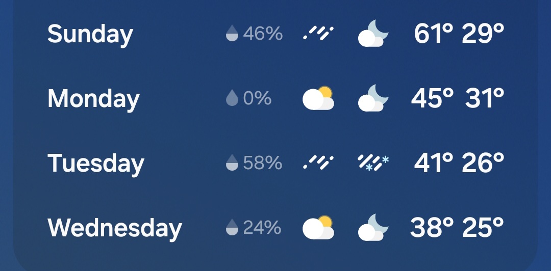 Screenshot 20250116 190218 Weather — Postimages