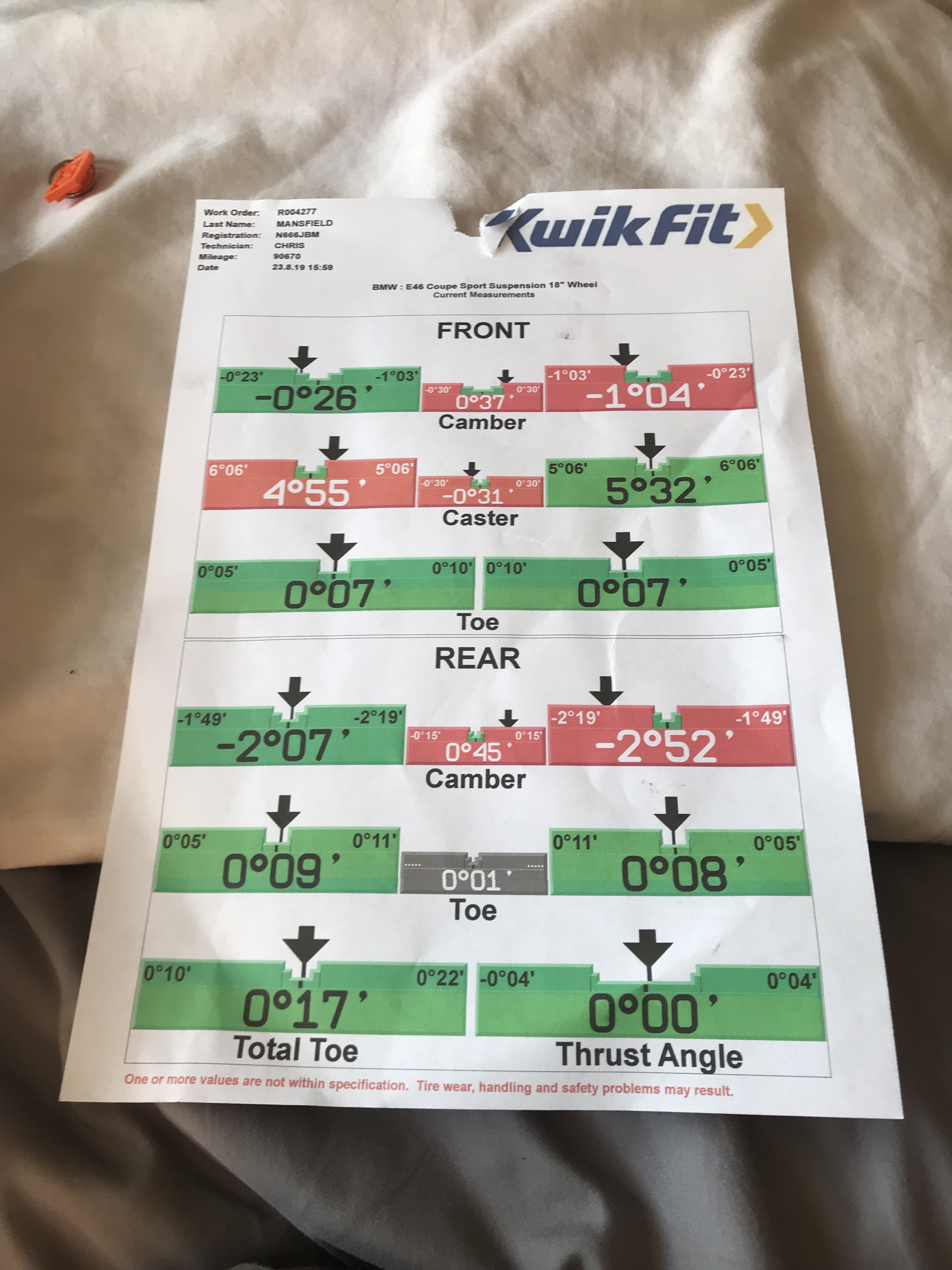 Wheel Alignment Post — Postimages