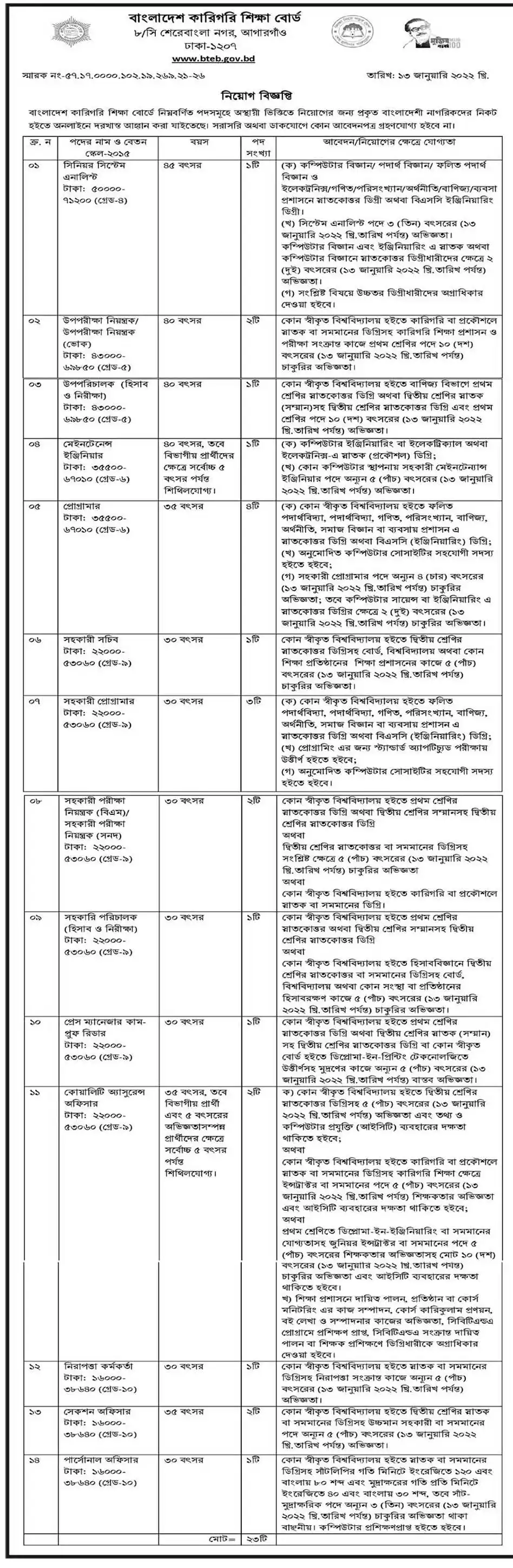 Bangladesh Technical Education Board BTEB Job Circular 2026 bteb.teletalk.com.bd | BD Govt Job